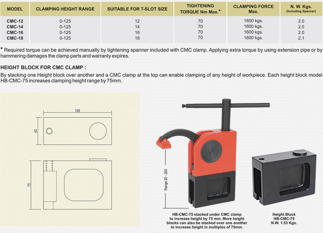 Compact Milling Clamp