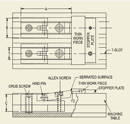 Low Height Pinch Clamp