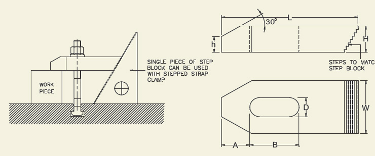 STRAP CLAMP - FORGED BODY